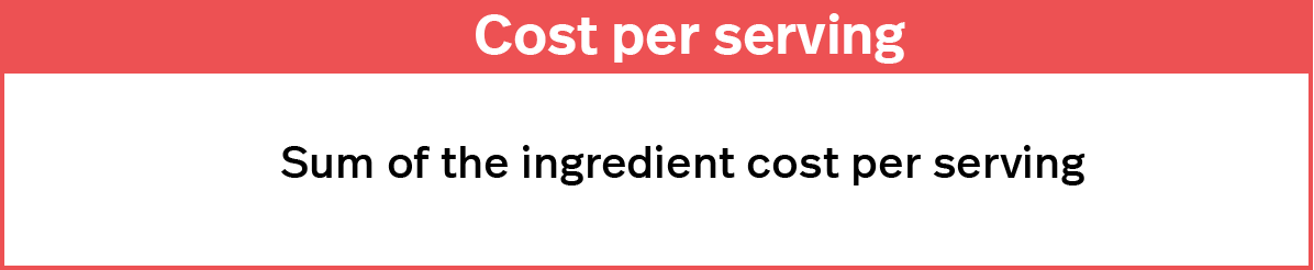 How To Calculate Food Cost Percentage With Examples Lightspeed HQ How To Calculate Food Cost Percentage With Examples Lightspeed HQ