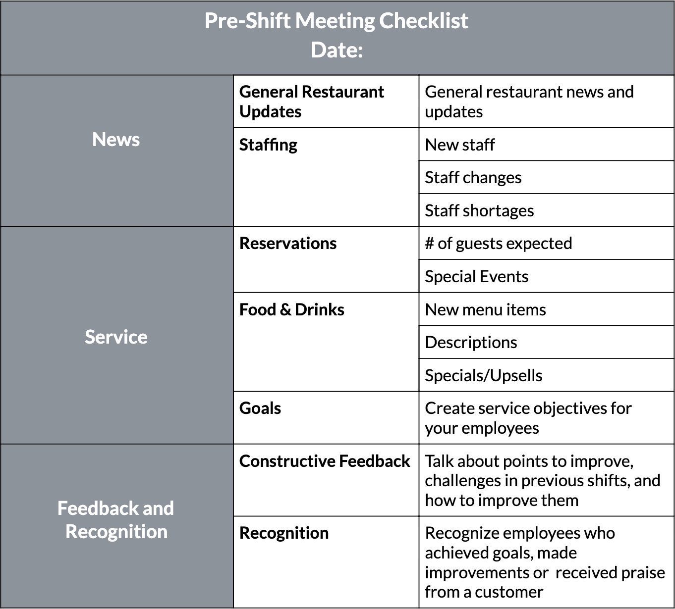 How To Improve Restaurant Efficiency Lightspeed HQ