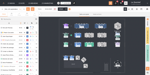 Zenchef - Lightspeed