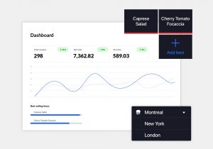 Restaurant POS System | Lightspeed Point of Sale Software
